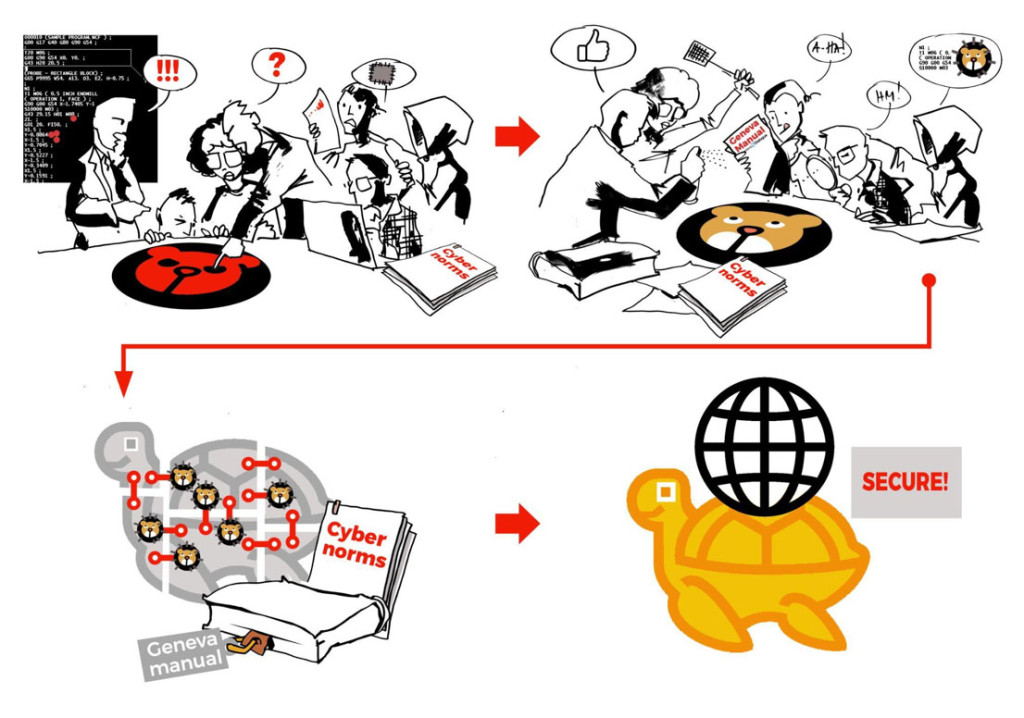 GENEVA MANUAL – Introduction – Geneva Dialogue